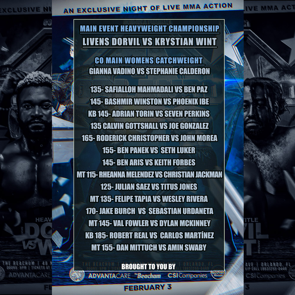 Fight Card | Combat Night MMA